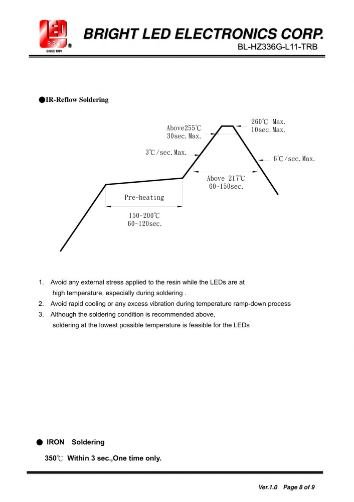 BL-HZ336G-L11-TRB datasheet page 8