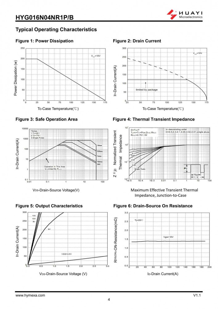HYG016N04NR1B datasheet page 4