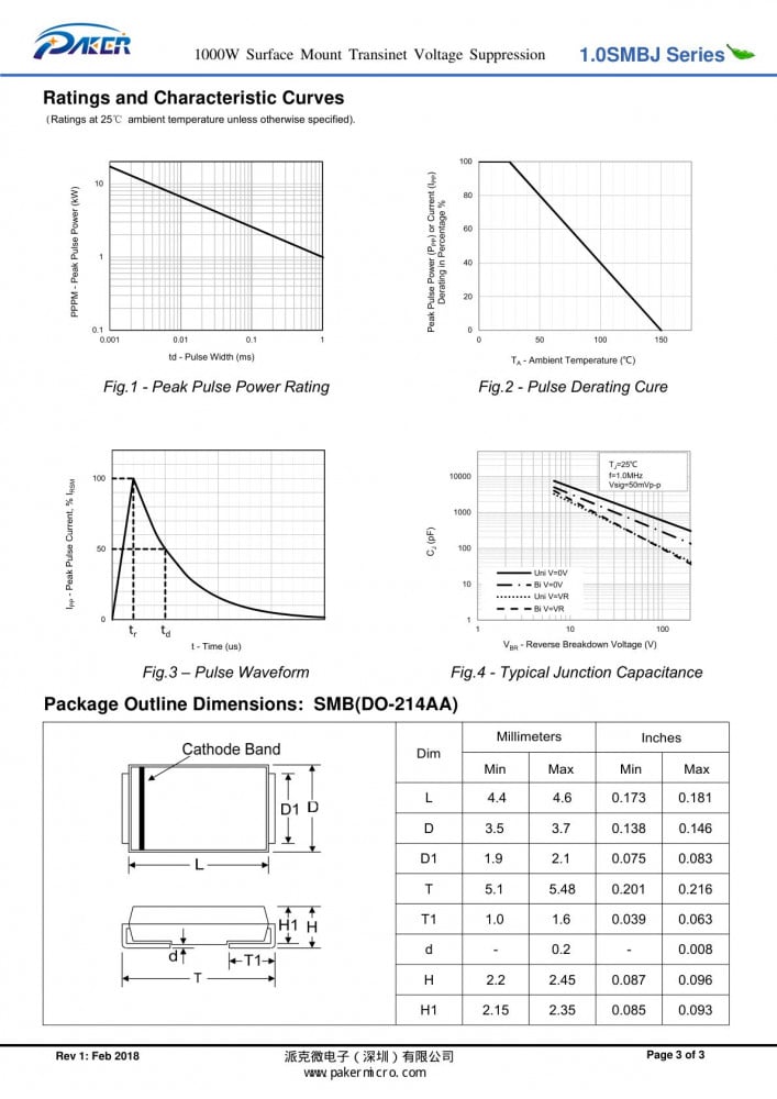 PAKER SMBJ series datasheet page 3