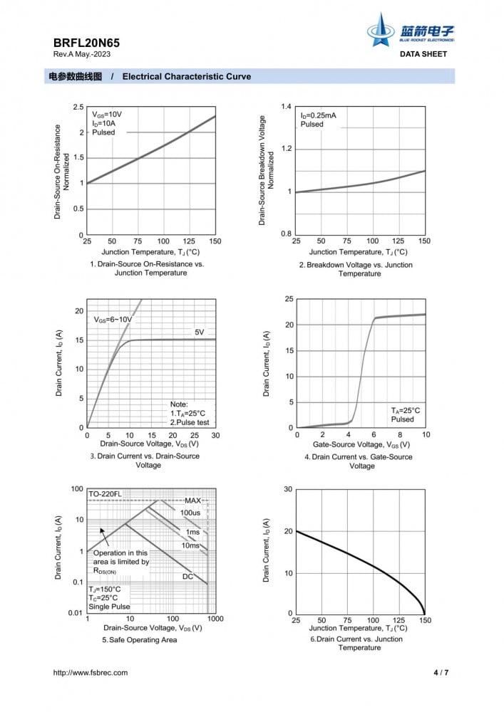 BRFL20N65 datasheet page 4