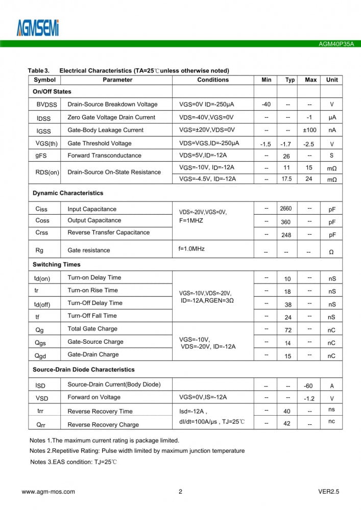AGM40P35A datasheet page 2