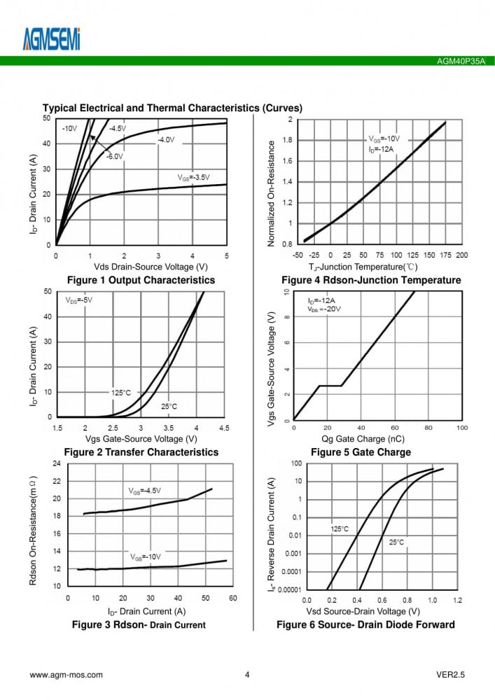 AGM40P35A datasheet page 4