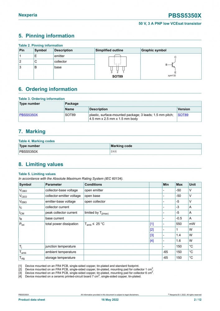 PBSS5350X datasheet page 2