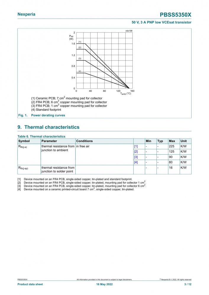 PBSS5350X datasheet page 3