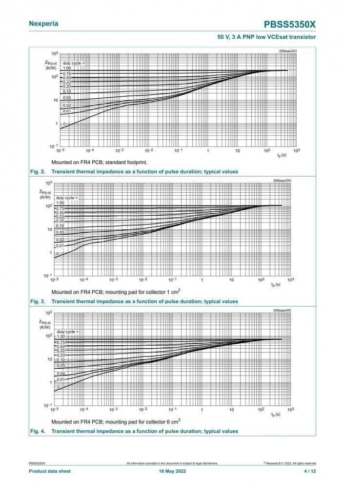 PBSS5350X datasheet page 4