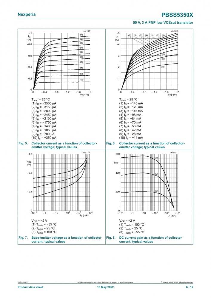 PBSS5350X datasheet page 6