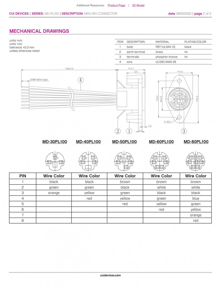 CUI MD-40PL100 datasheet page 2