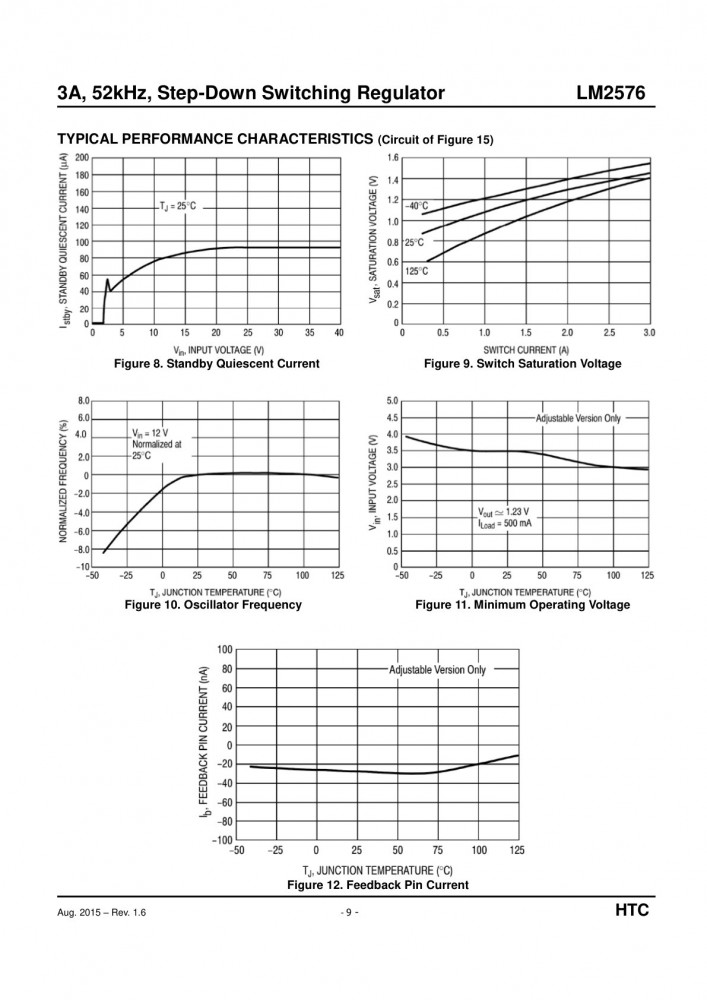LM2576T-5.0 datasheet page 9