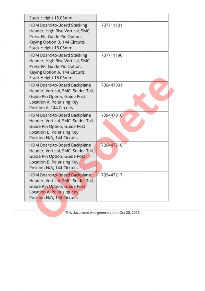 MOLEX 622005703 document image, page 5