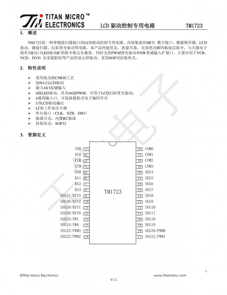 TM1723 datasheet page 1