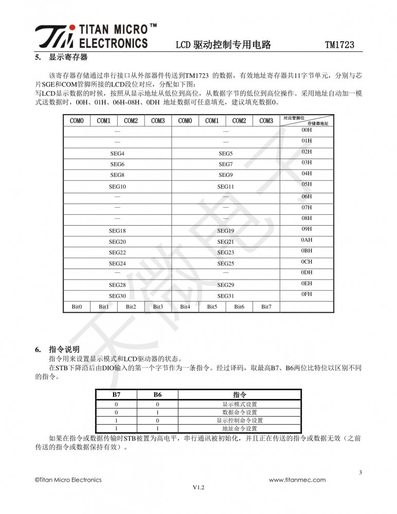 TM1723 datasheet page 3