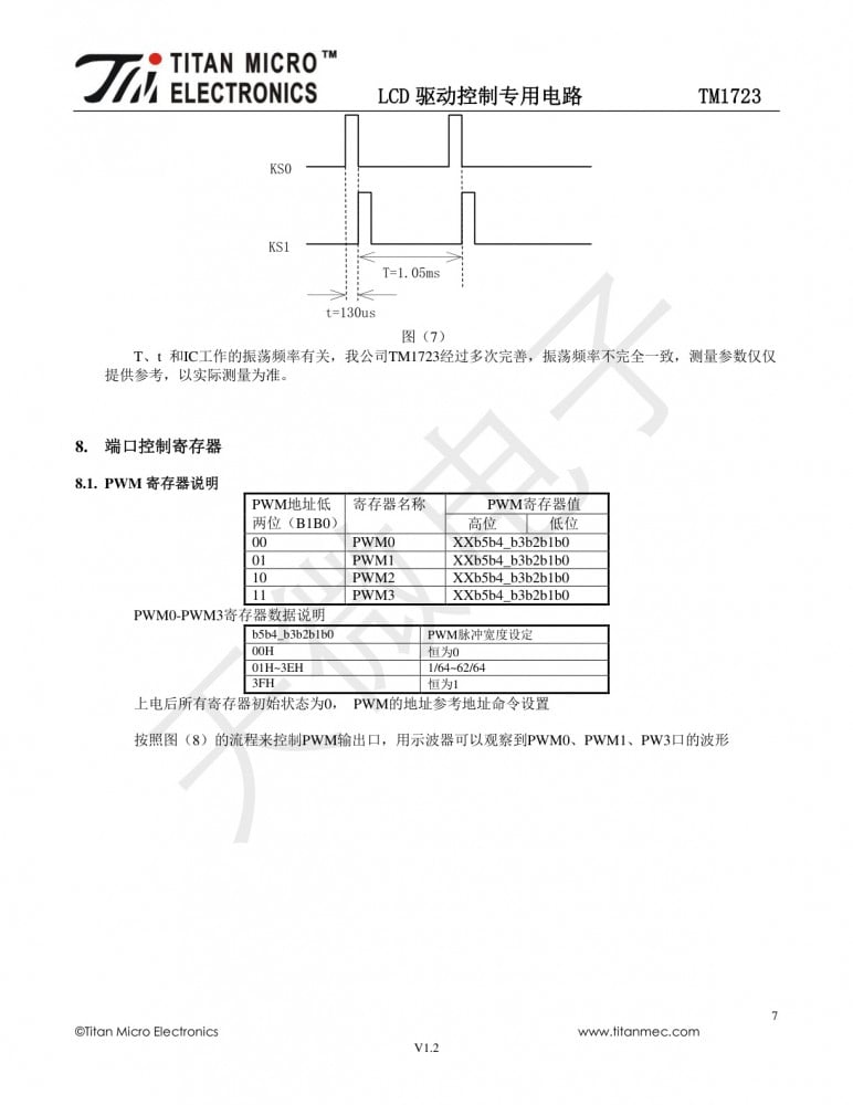 TM1723 datasheet page 7