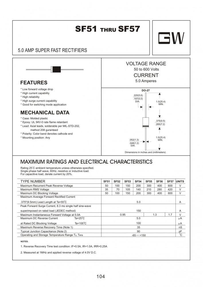 GW SF54 datasheet page 1