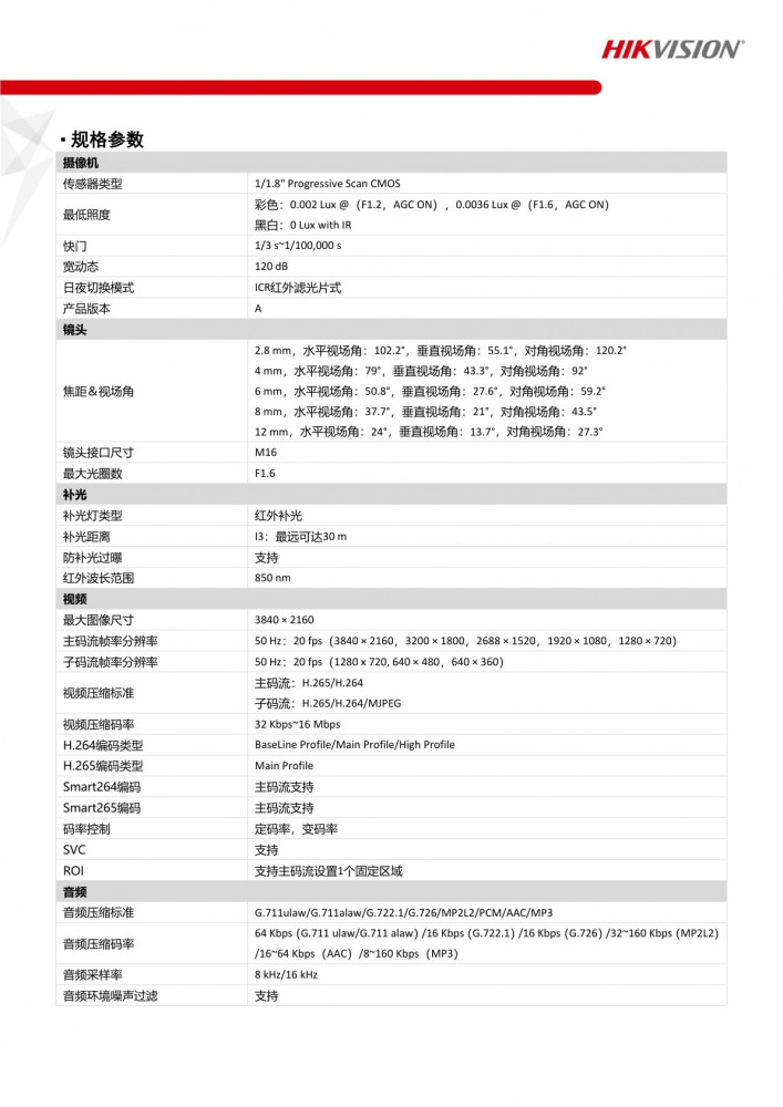 HIKVISION datasheet page 2