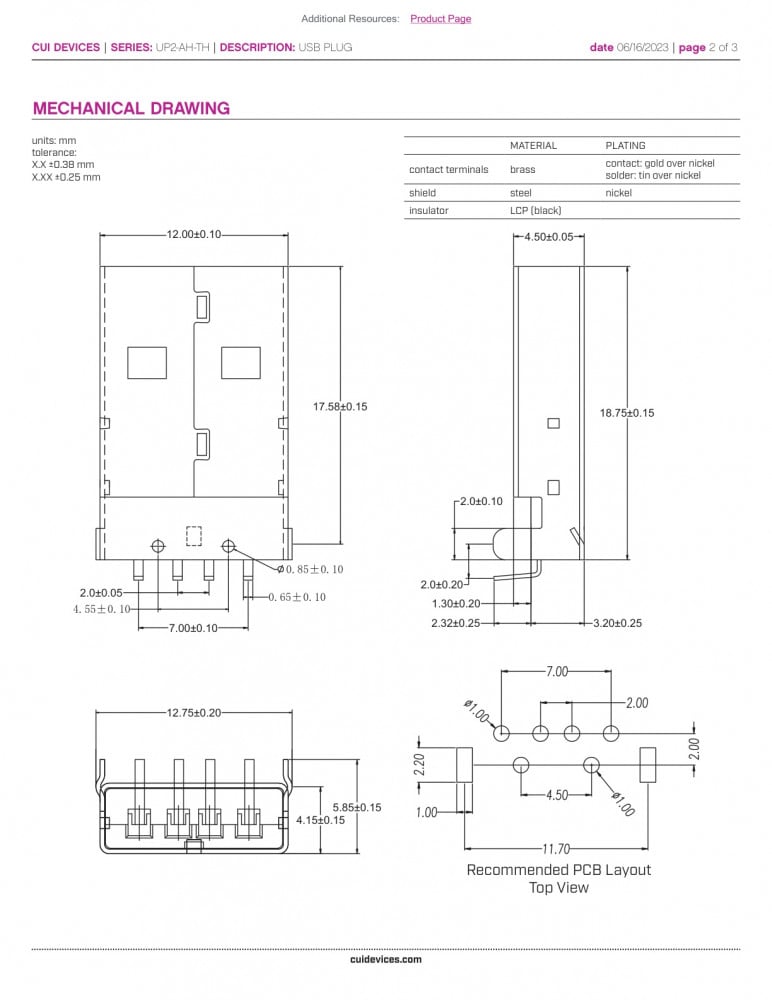 UP2-AH-1-TH official datasheet page 2