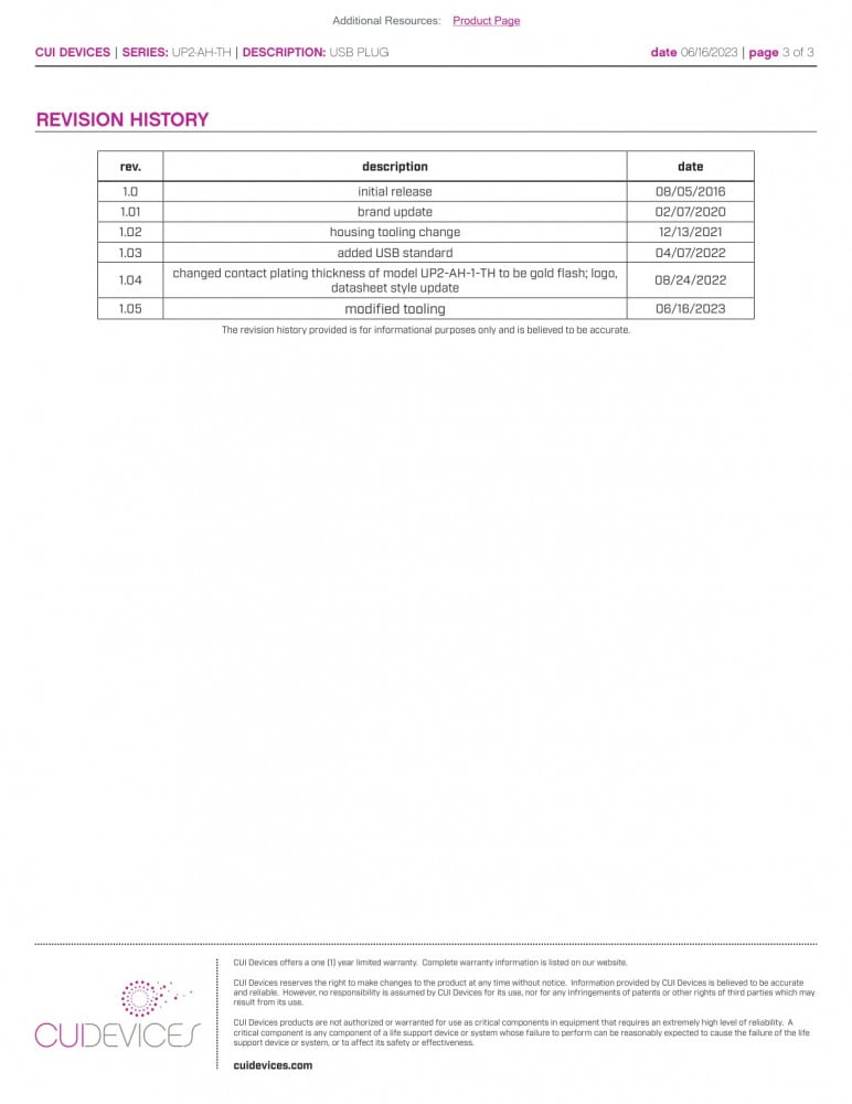 UP2-AH-1-TH official datasheet page 3