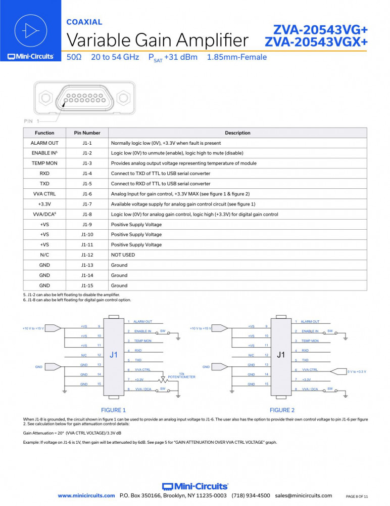 ZVA-20543VG+ datasheet page 8