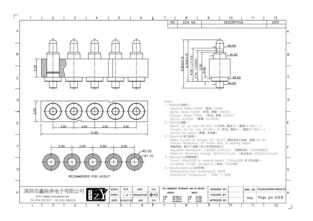 YZ219315058P-05025-01 packaging specification page 3