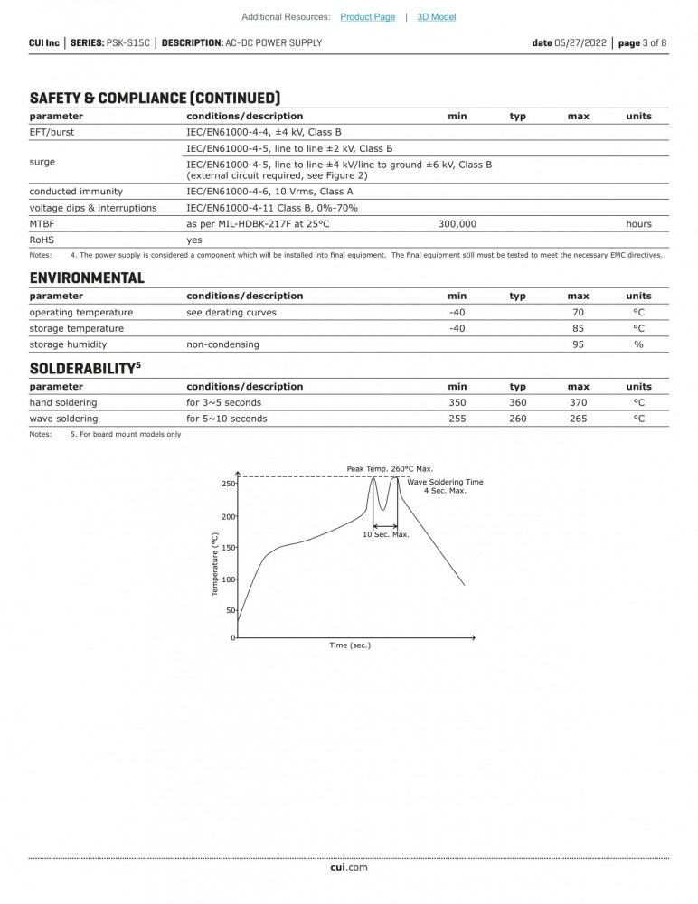 CUI PSK-S15C series datasheet page 3