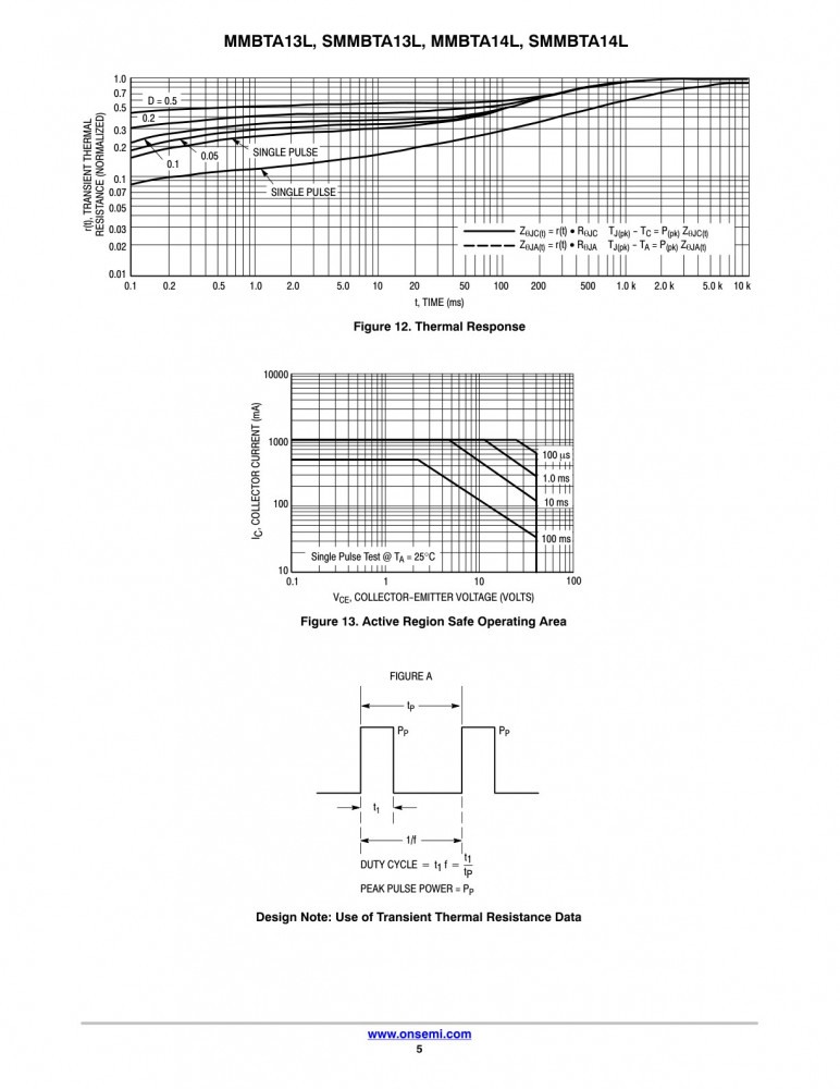 MMBTA14LT1G datasheet page 5