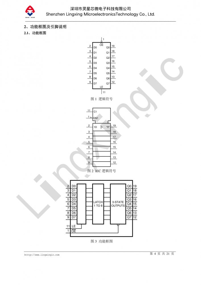 SN74HC573 datasheet page 4