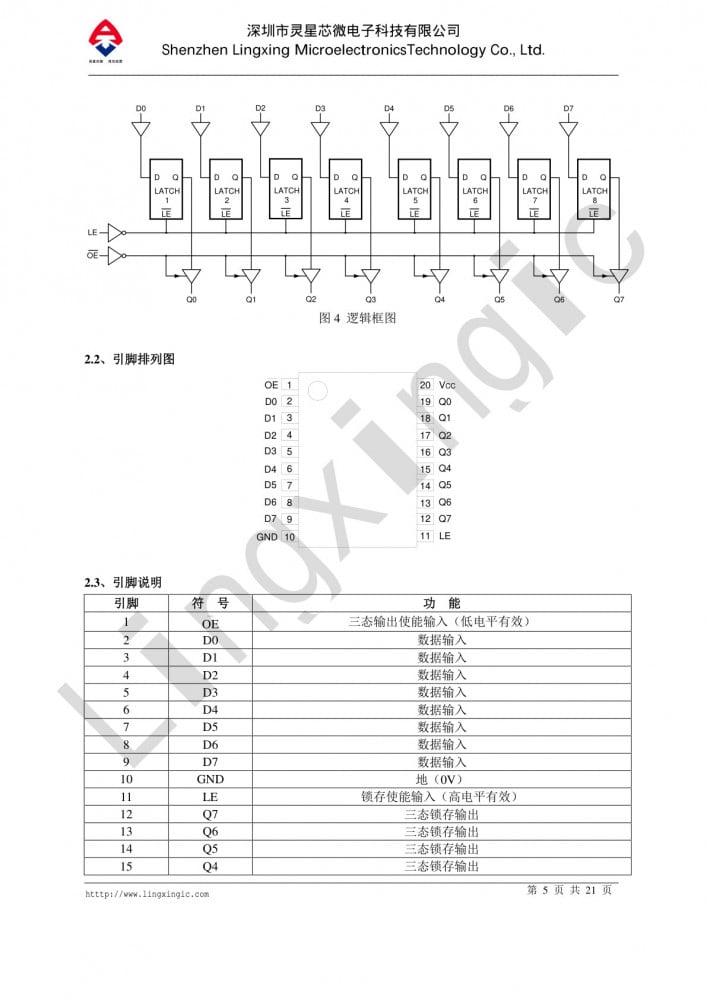 SN74HC573 datasheet page 5