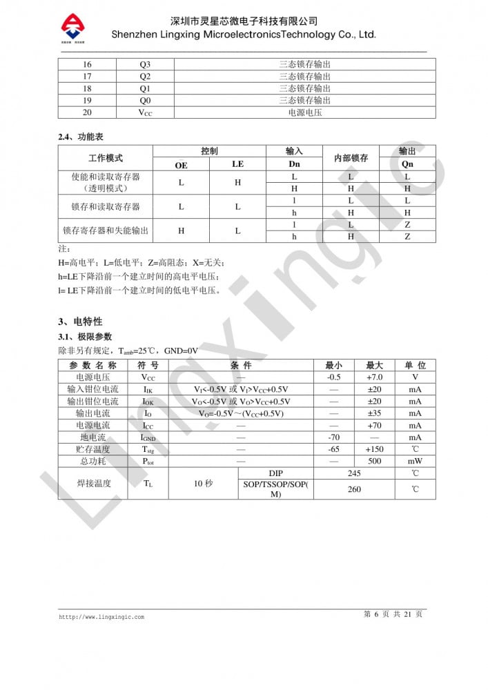 SN74HC573 datasheet page 6