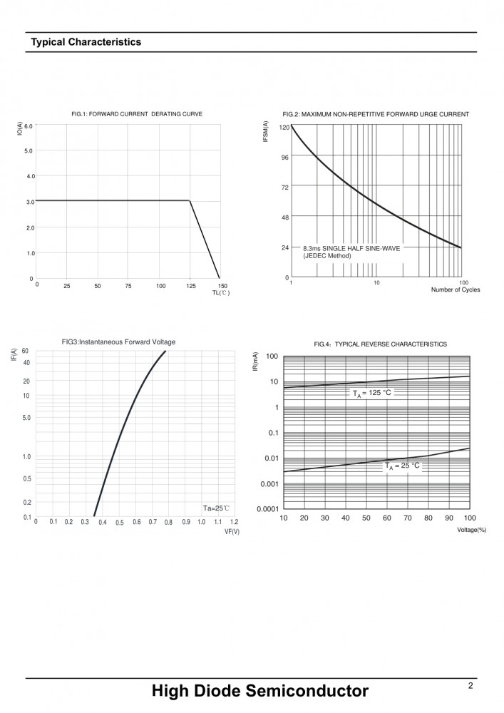 SSL36F datasheet page 2