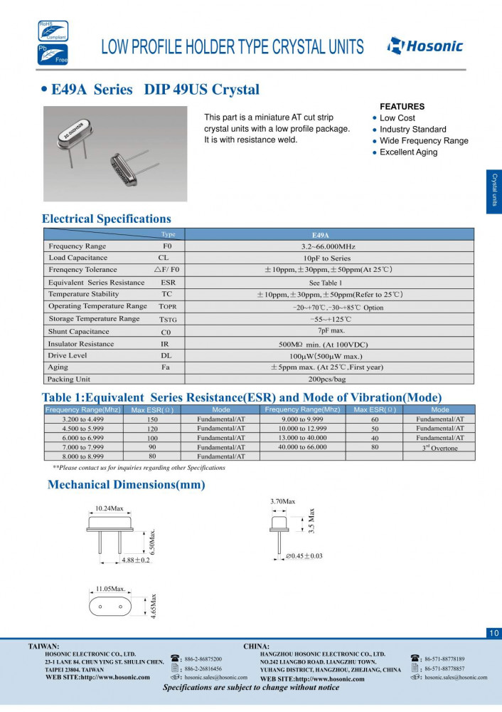 HOSONIC E49A Series technical document
