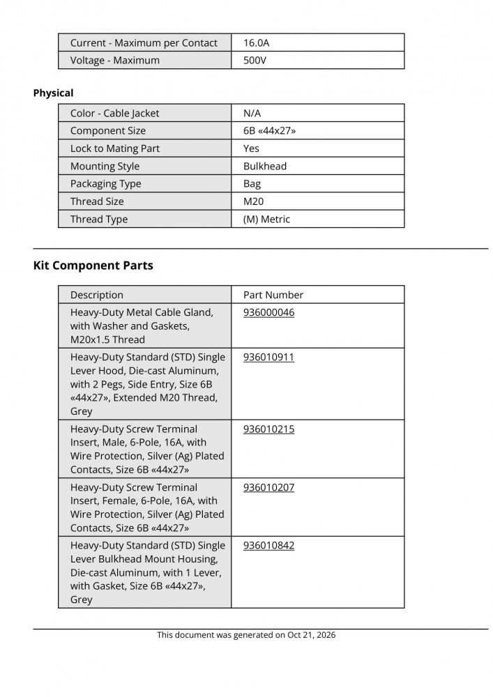 MOLEX 936030042 technical document page 3
