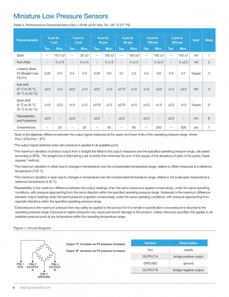 Honeywell 26PC Series datasheet page 6