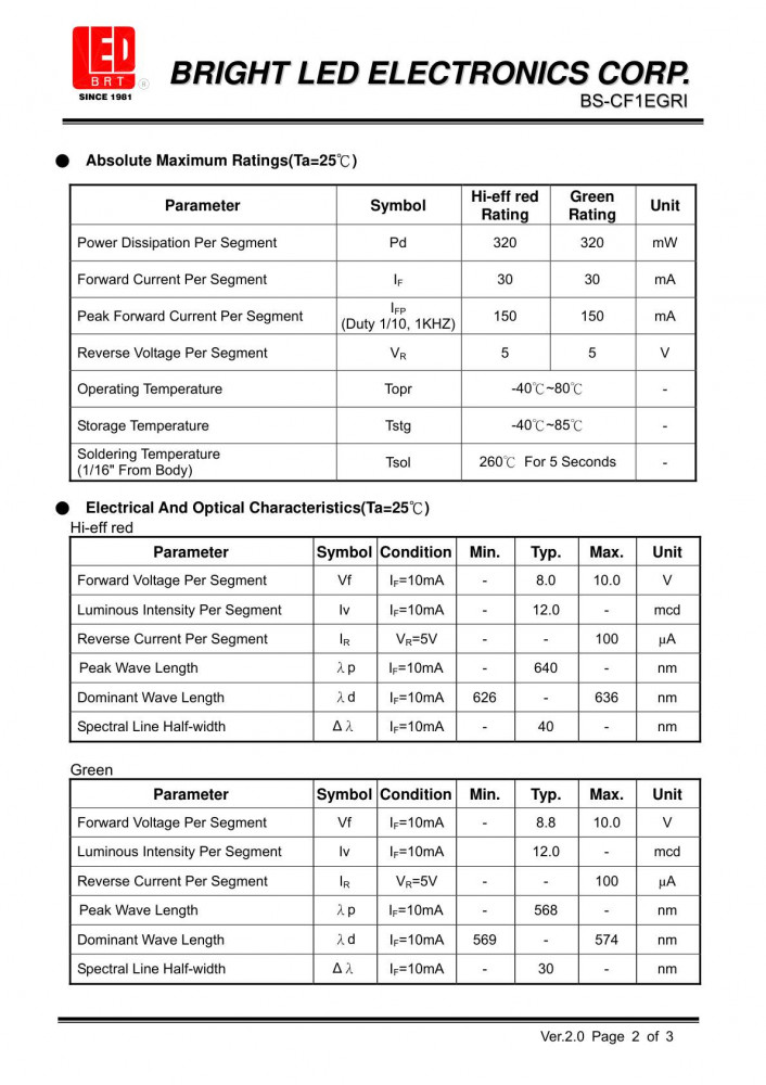 BS-CF1EGRI manufacturer datasheet image, page 2