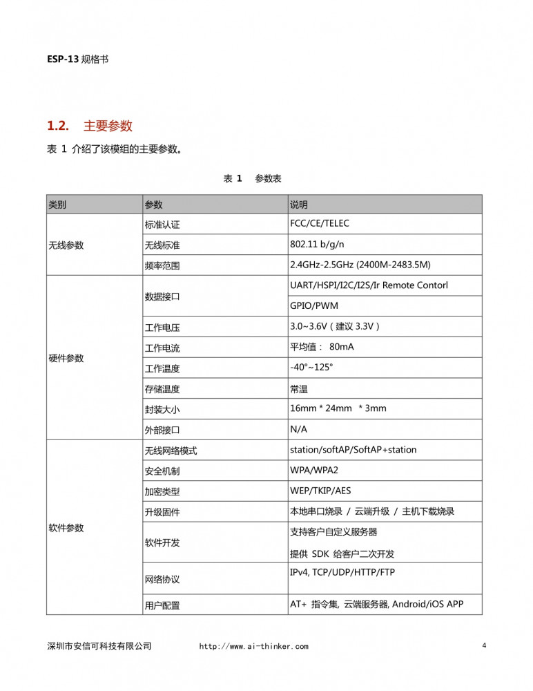 ESP-13 datasheet page 6