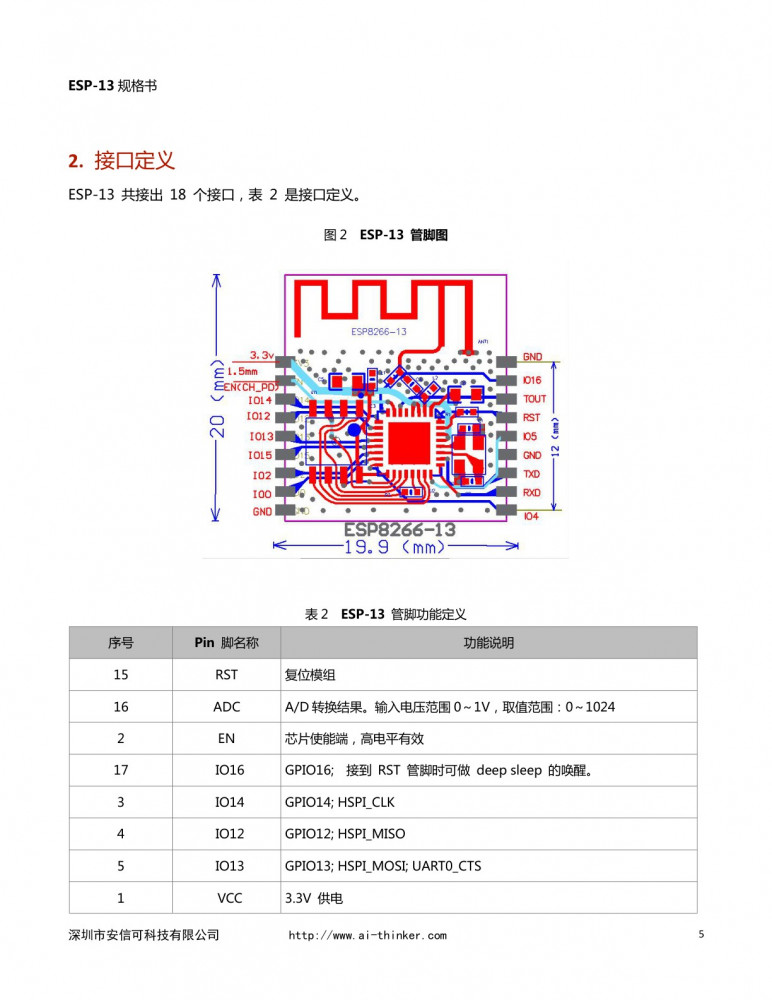 ESP-13 datasheet page 7