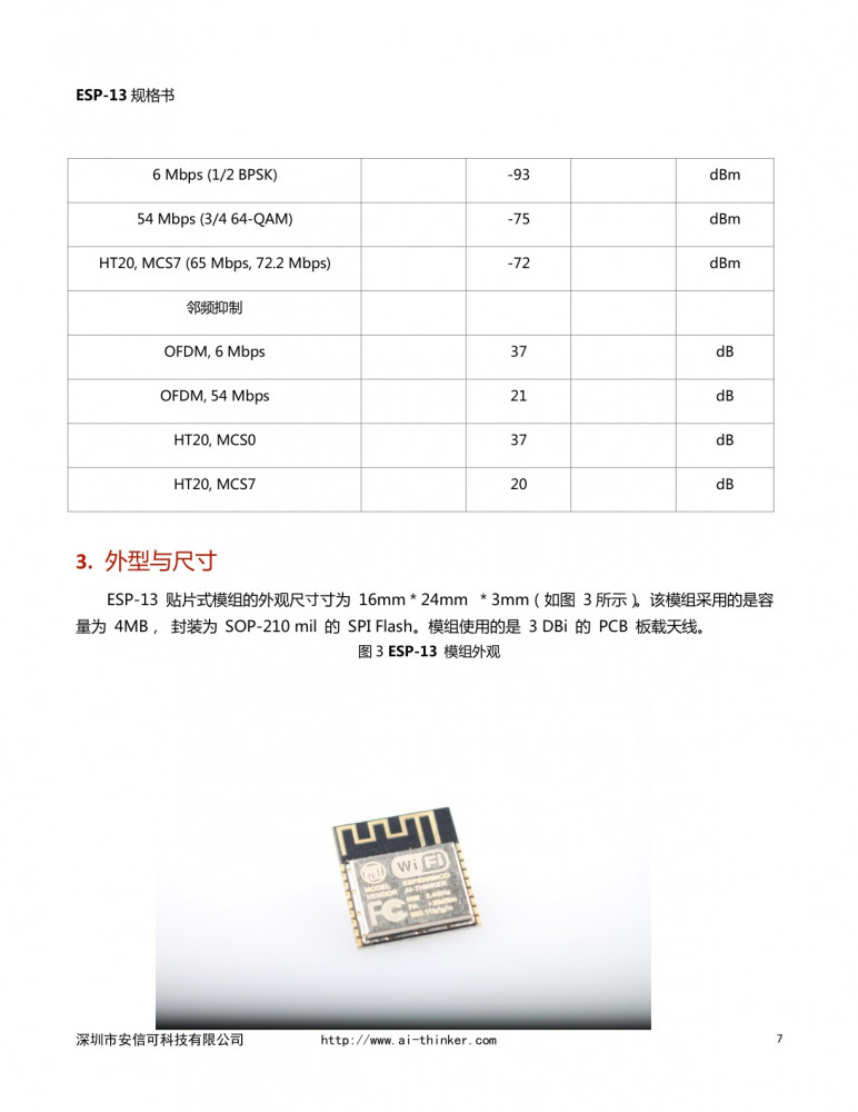 ESP-13 datasheet page 9