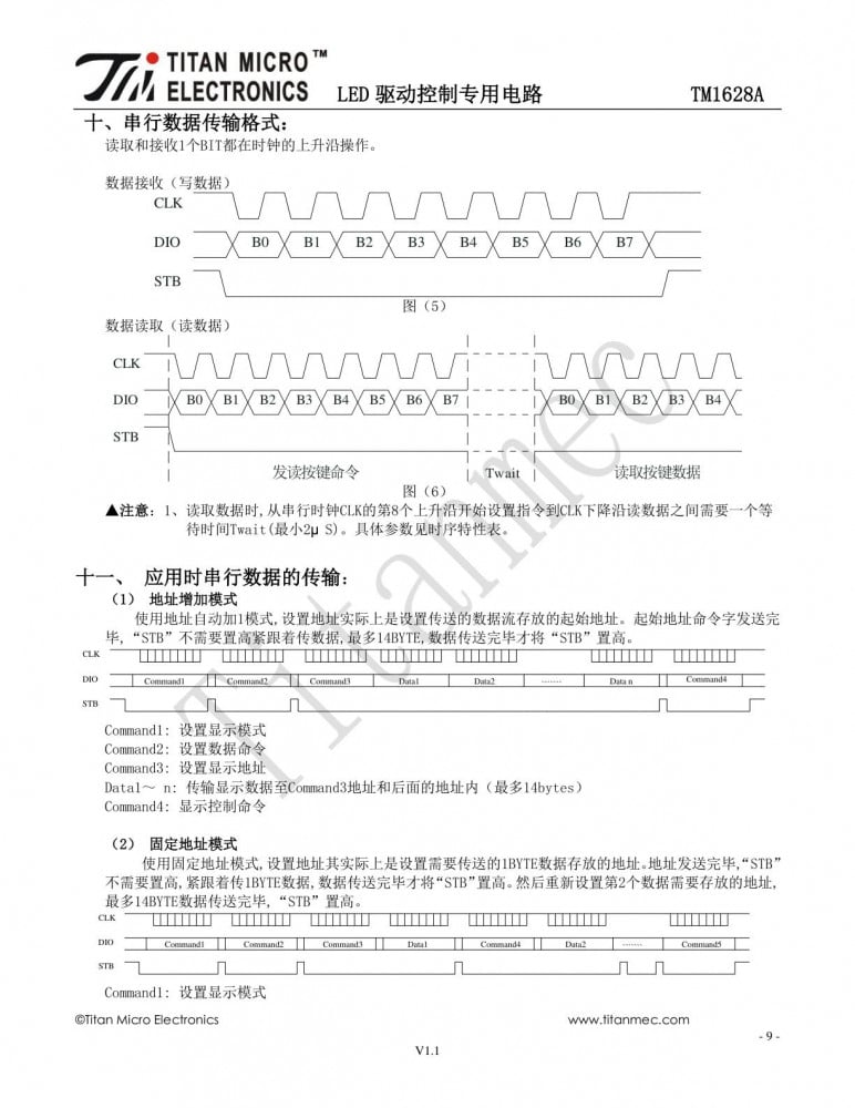 TM1628A document page 9