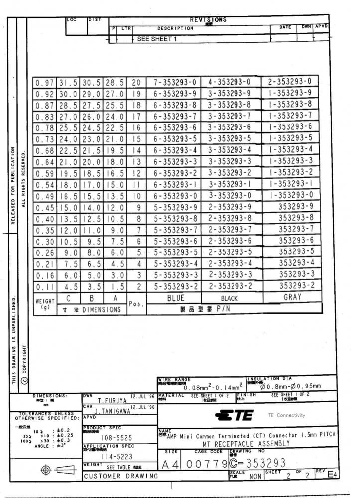 TE Connectivity 1-353293-9 drawing page 2