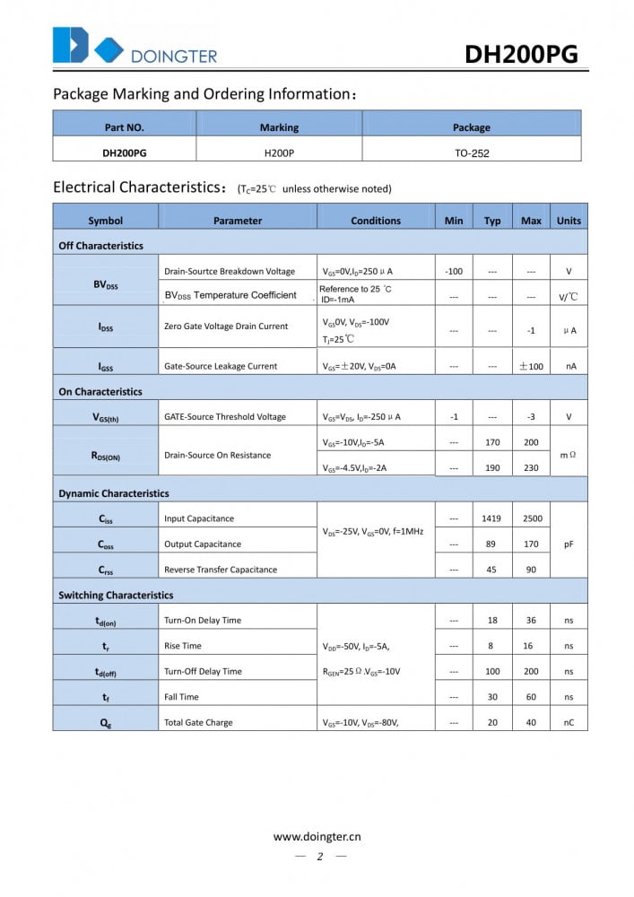DH200PG datasheet page 2
