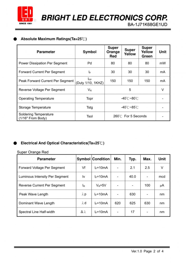 BA-1J71K68GEUD product document, page 2