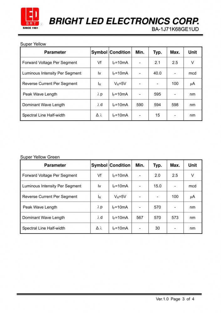 BA-1J71K68GEUD product document, page 3