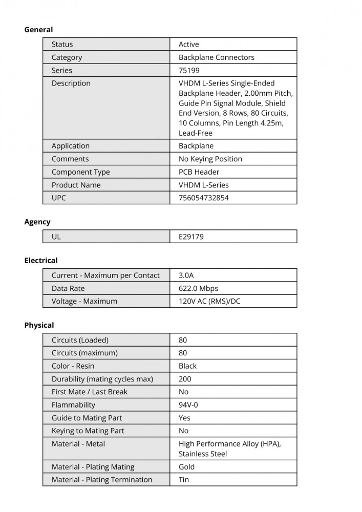 Technical document page 2 for MOLEX 751991003