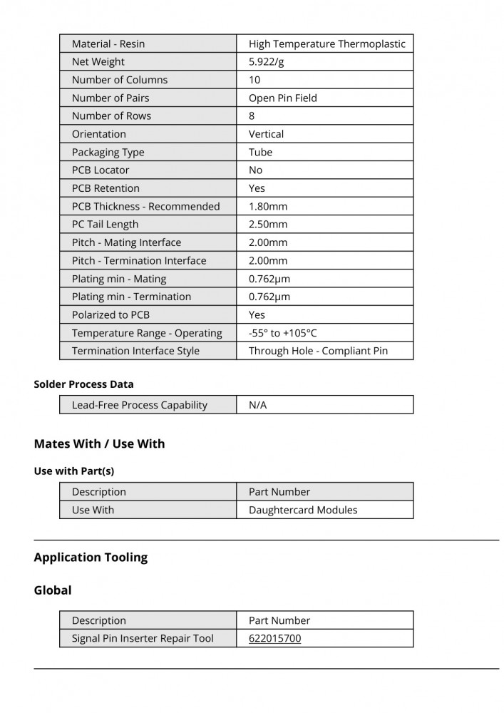 Technical document page 3 for MOLEX 751991003