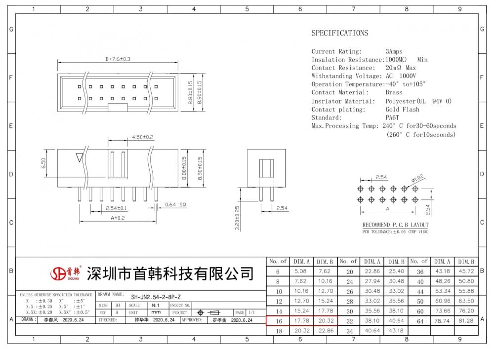 SH-JN2.54-2-8P-Z technical drawing preview