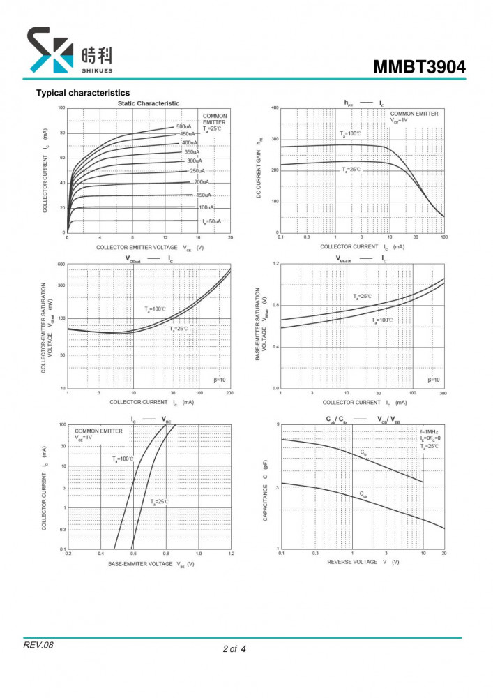 MMBT3904K datasheet page 2