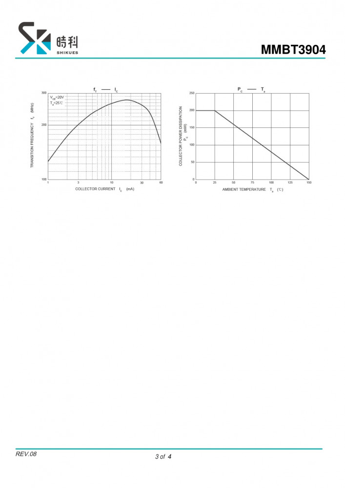 MMBT3904K datasheet page 3