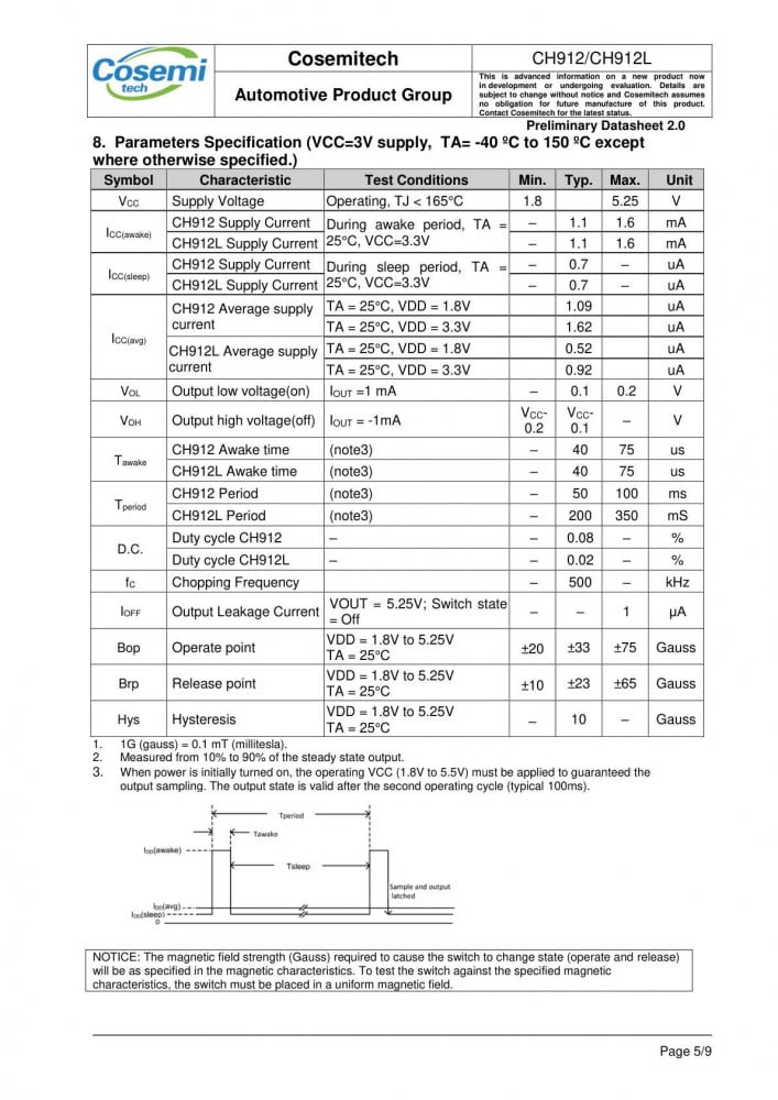 CH912TB datasheet page 5