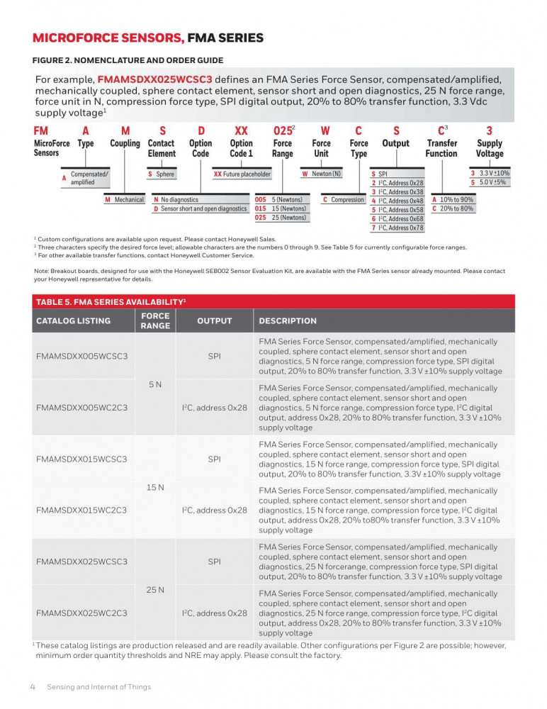Honeywell FMA Series datasheet page 4