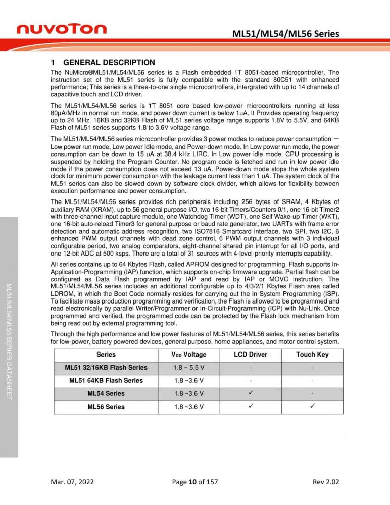 ML51 series datasheet page 10