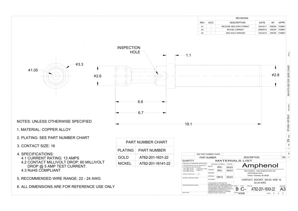 Amphenol AT62-201-16141-22 technical drawing preview