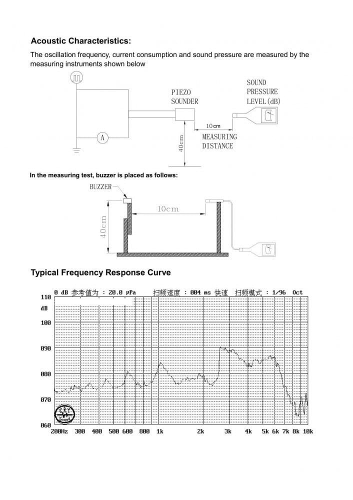 YS-MBZ6636C03R16 specification document page 3